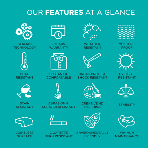 White 70 CM Isotop Plus® Table Top – Quirk Furniture Collective Inc.